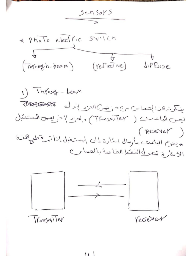 Lec 6 Sensors | PDF