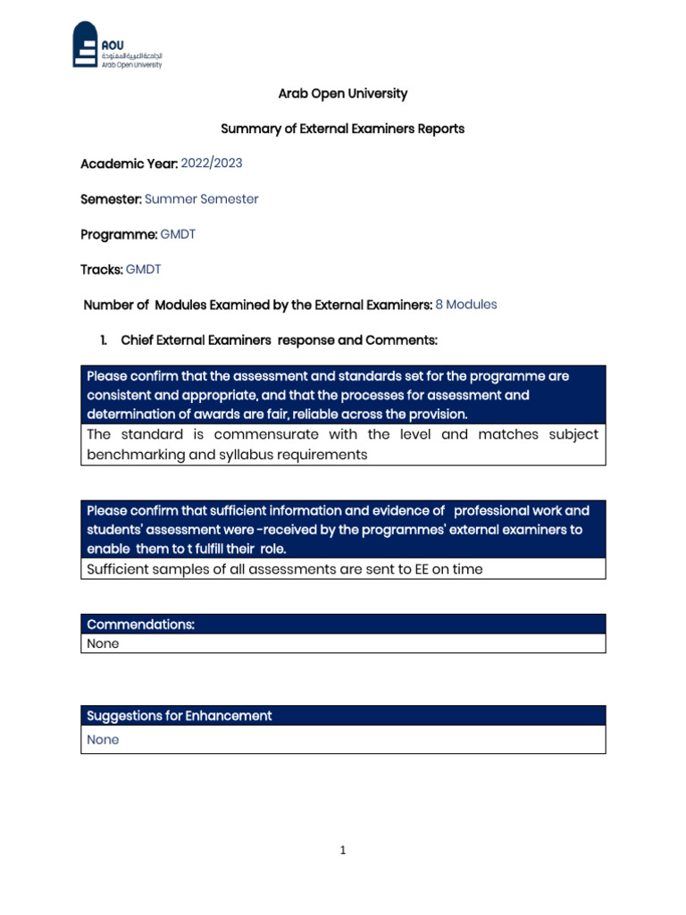 External Examiners Summary Report - GMDT Programme | PDF | Career & Growth