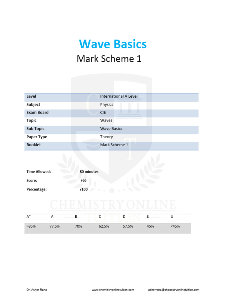 18.1 Wave Basics CIE IAL Physics MS Theory Unlocked | PDF