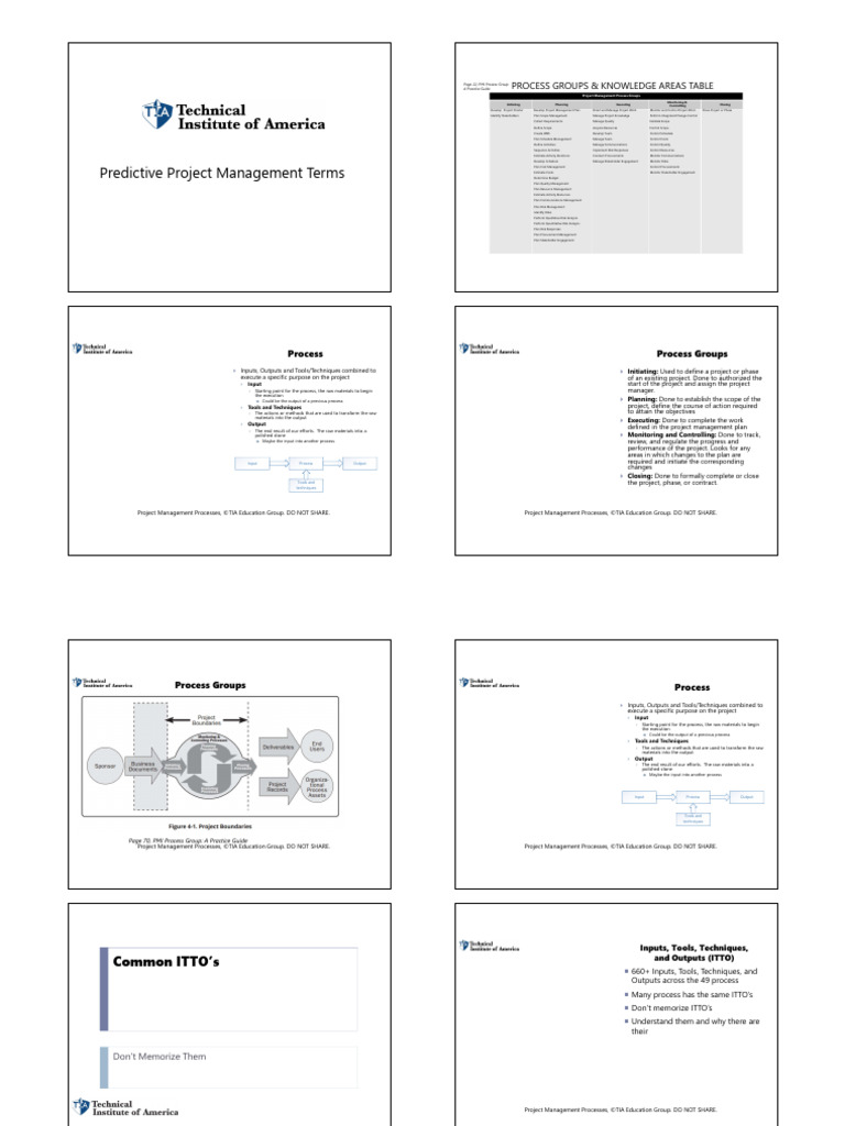 Project Management Essentials | PDF | Project Management | Business