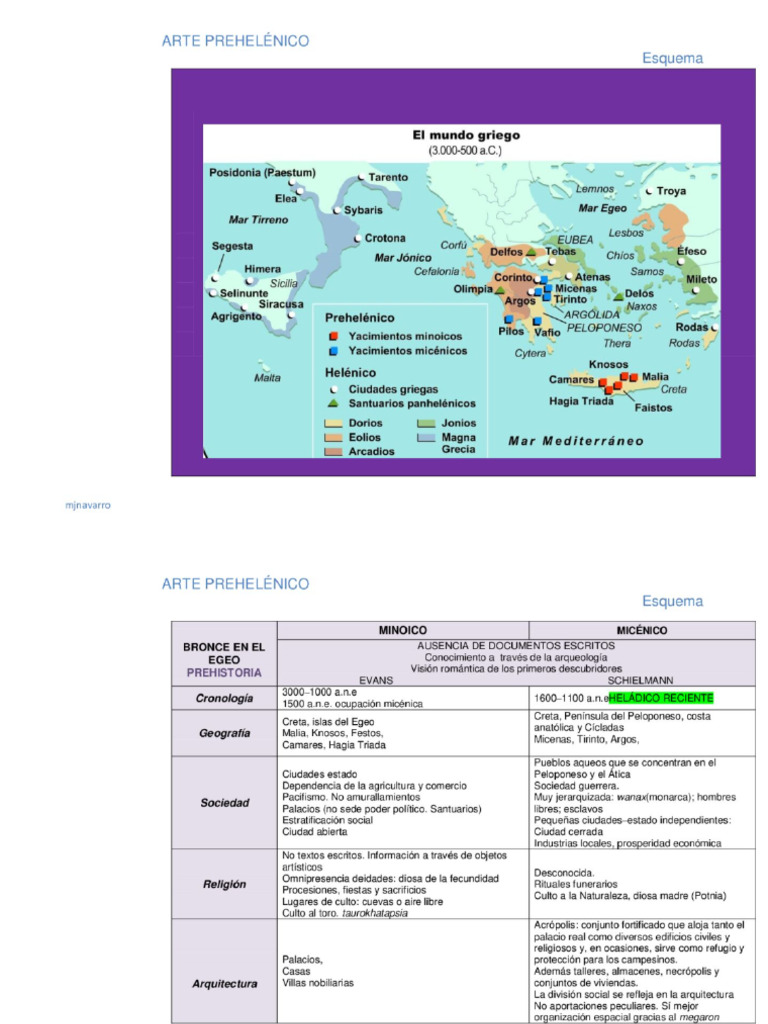 ARTE PREHELÉNICO (T. I Minoico) PDF | PDF