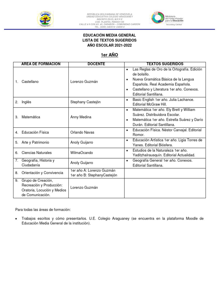 Lista de Textos Sugeridos Educ. Media General Ano Escolar 2021 2022 ...
