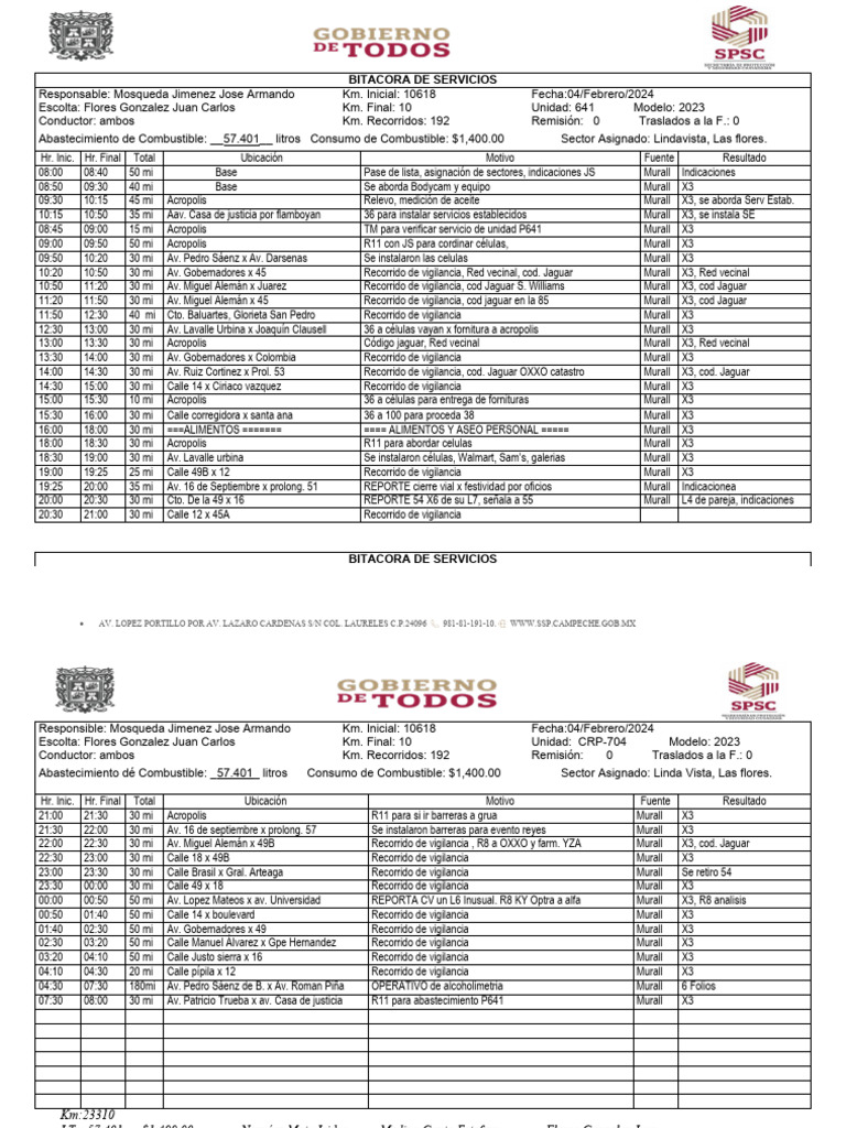Bitác Dom04Feb24 | PDF