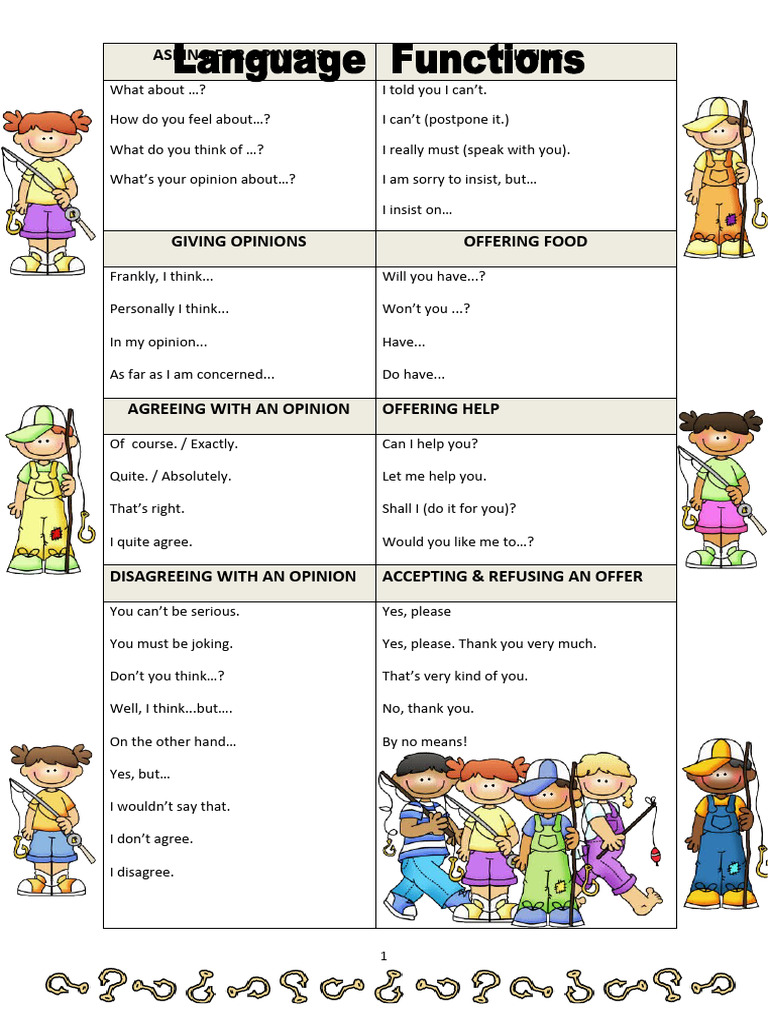 Language Functions Classroom Posters Conversation Topics Dialogs ...