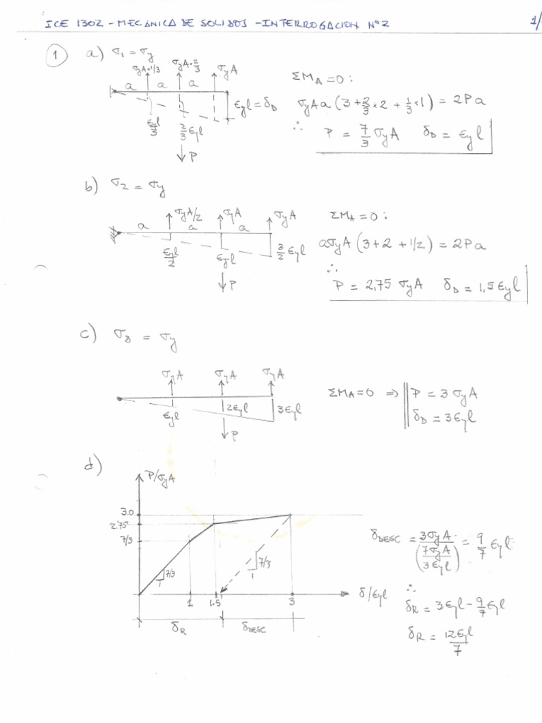 Solución Int - 2 | PDF