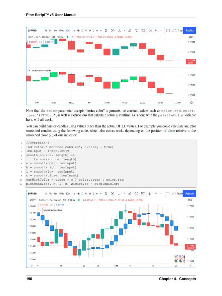 Pine Script v5 User Manual (200-350) | PDF | Parameter (Computer ...