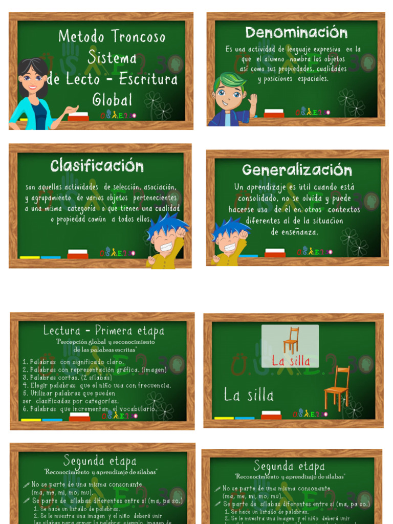 Método Troncoso | PDF