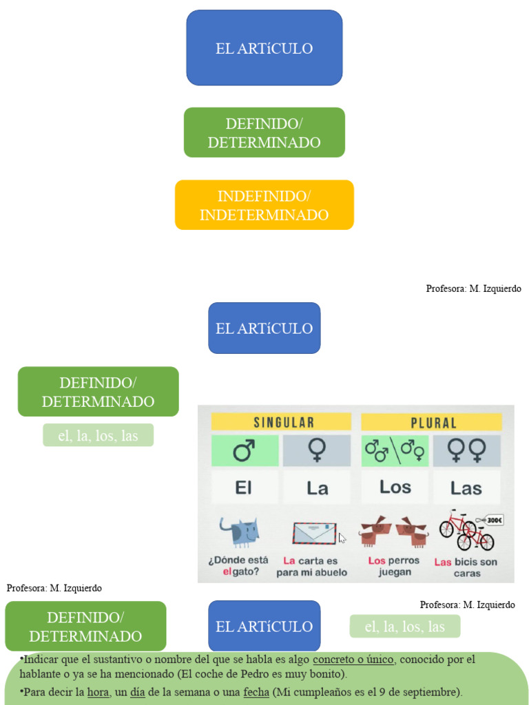 El Articulo Definido e Indefinido Ampliacion | PDF | Semántica ...