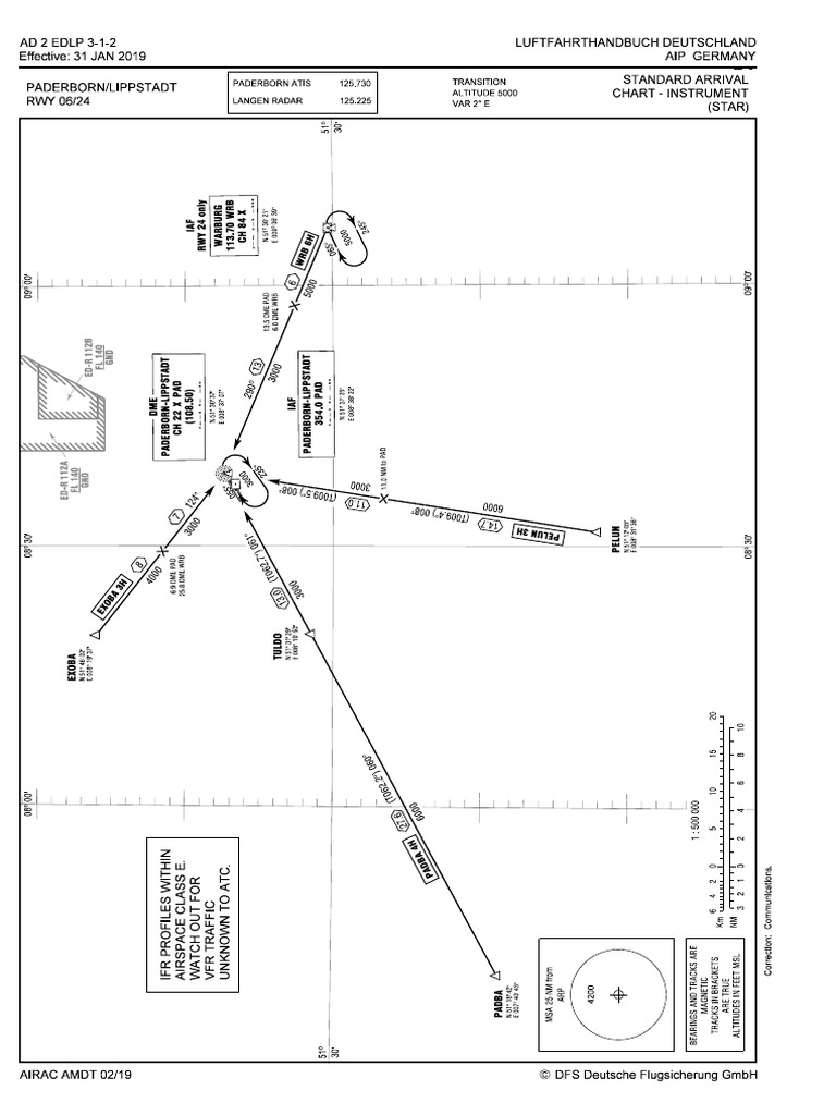 AD 2 EDLP 3-1-2 Standard Arrival Chart - Instrument (STAR) RWY 06 - 24 ...