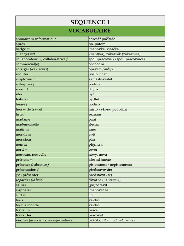 OE 1 3e Edition VOCABULAIRE SEQUENCE 1 | PDF