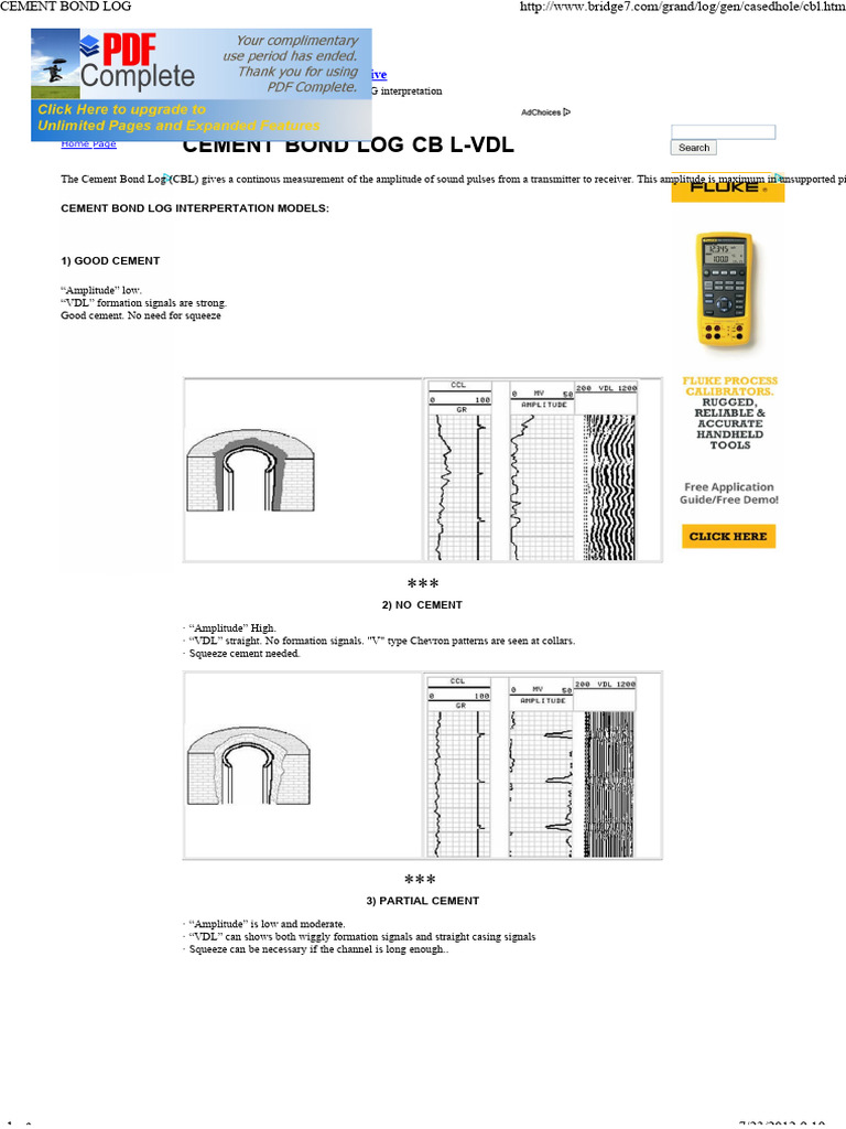 CBL VDL Interpretation | PDF | Amplitude | Electronics