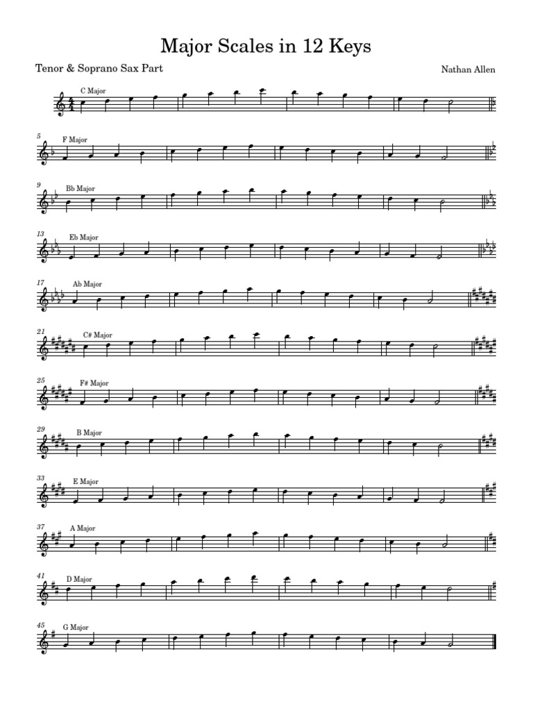 Major Scales-Tenor & Soprano Sax Part | Download Free PDF | Saxophone ...