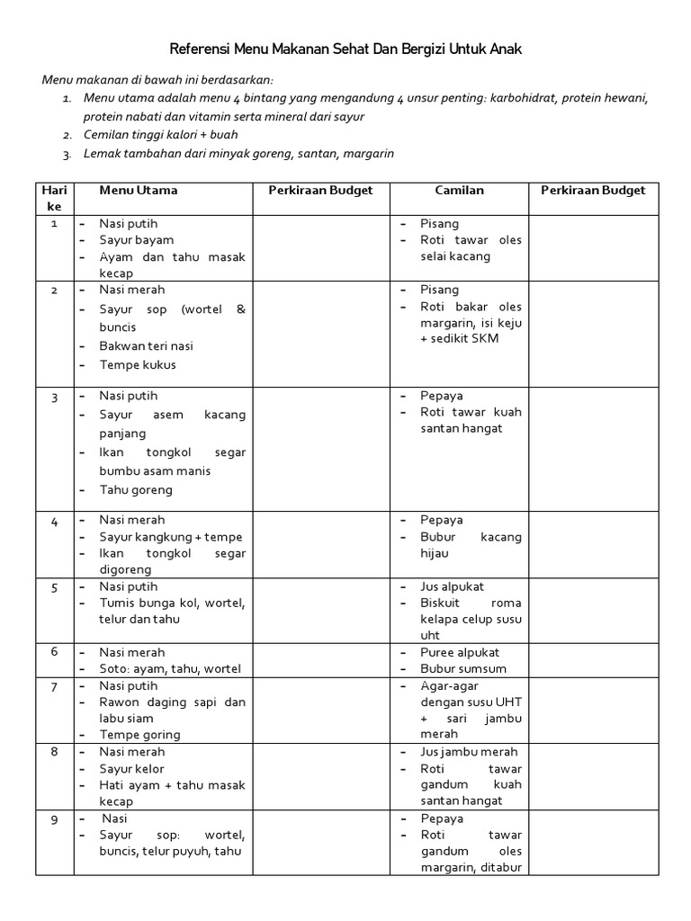 Referensi Menu Makanan Sehat Dan Bergizi Untuk Anak | PDF