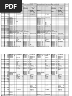 Monash University Academic Calendar 2025 | PDF