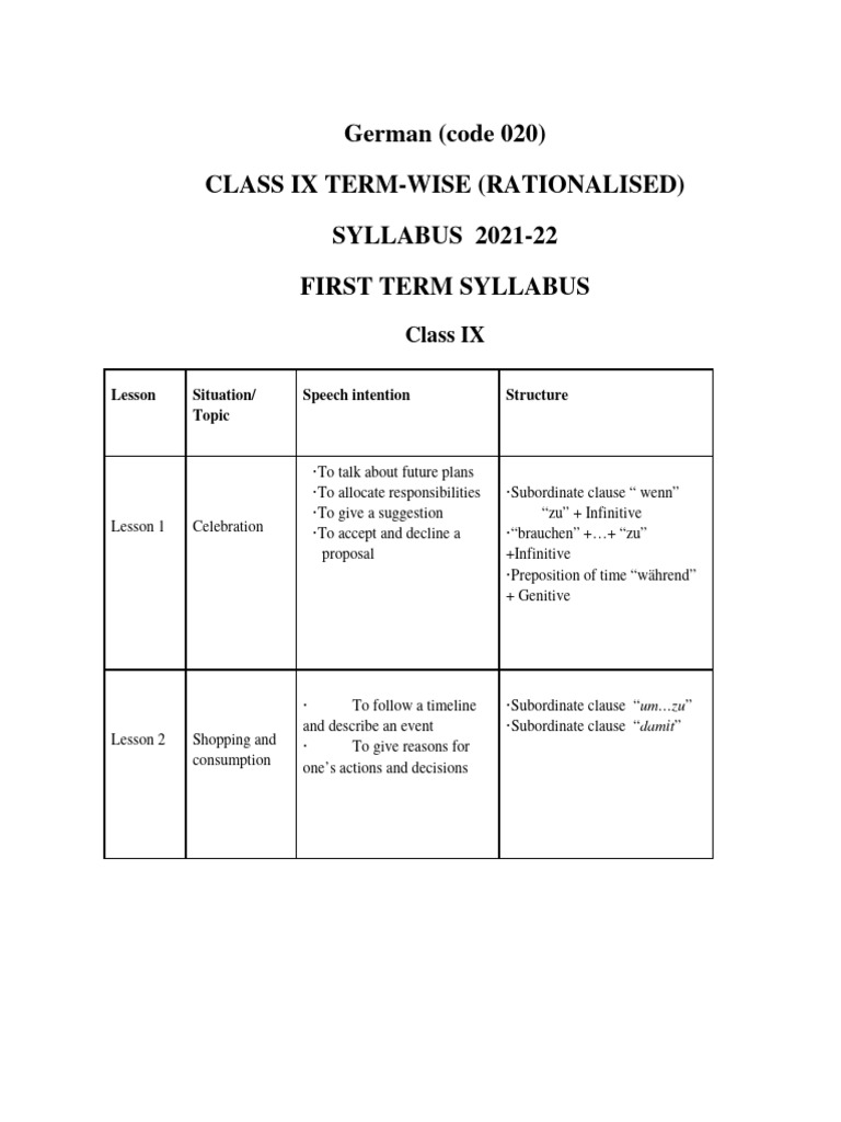 Class Ix Term-Wise (Rationalised) | PDF | Language Arts & Discipline