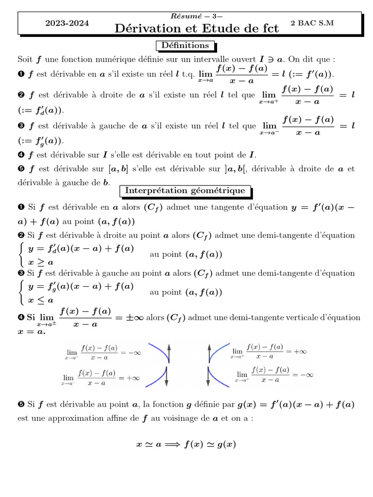 RES Dérivé FCT SM | PDF | Méthodes et références pédagogiques