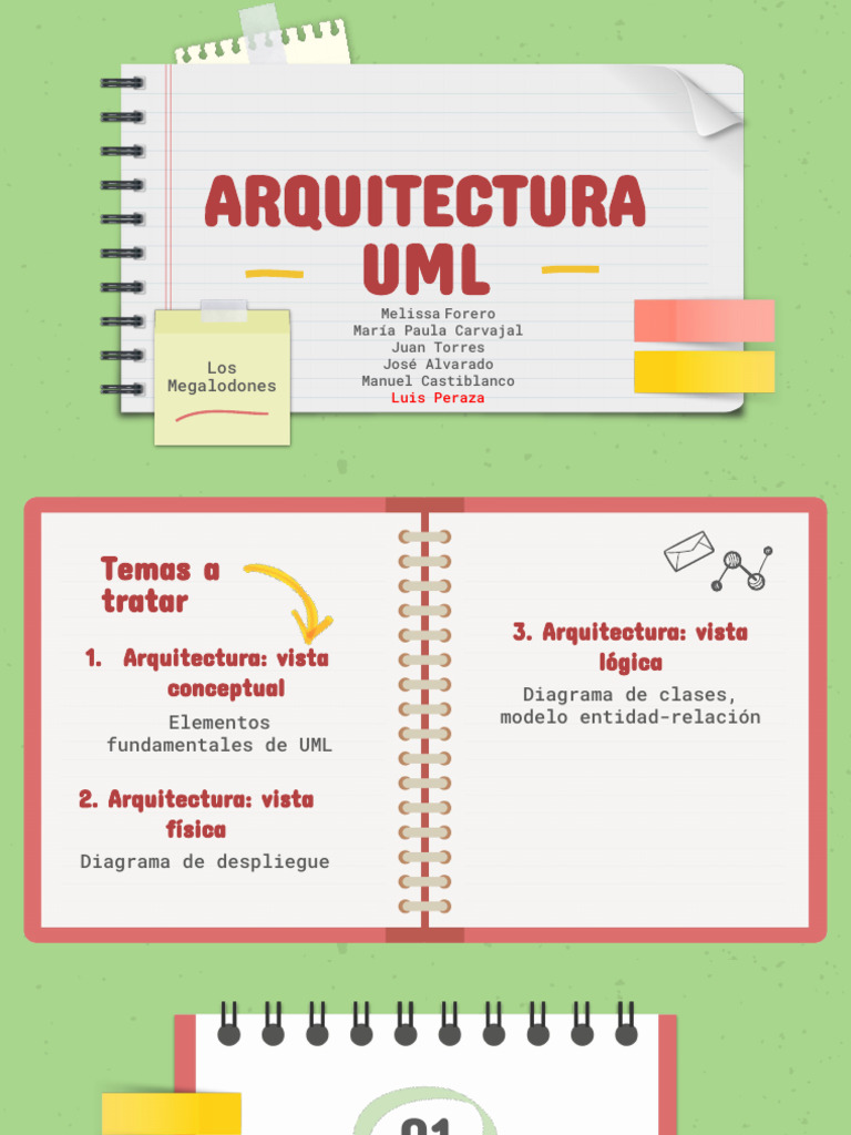 Presentación UML - Megalodones | PDF | Lenguaje de modelado unificado | Bases de datos