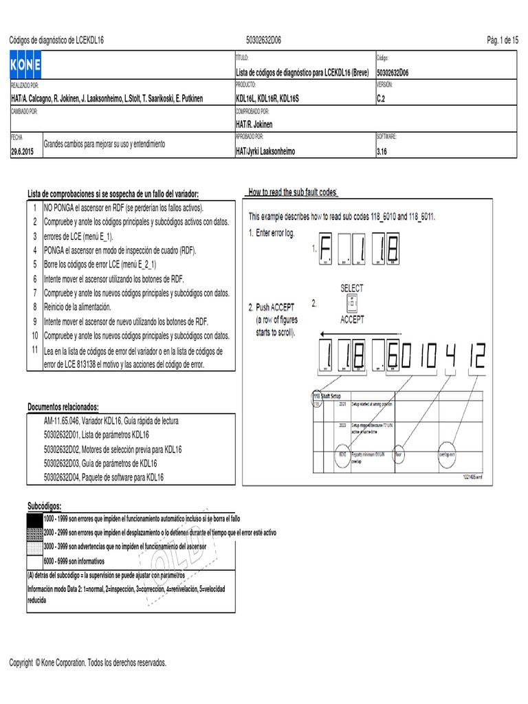 Codigos de Fallas KDL 16 L, R, S | PDF | Ascensor | Resistencia ... Codigos de Fallas KDL 16 L, R, S | PDF | Ascensor | Resistencia ...