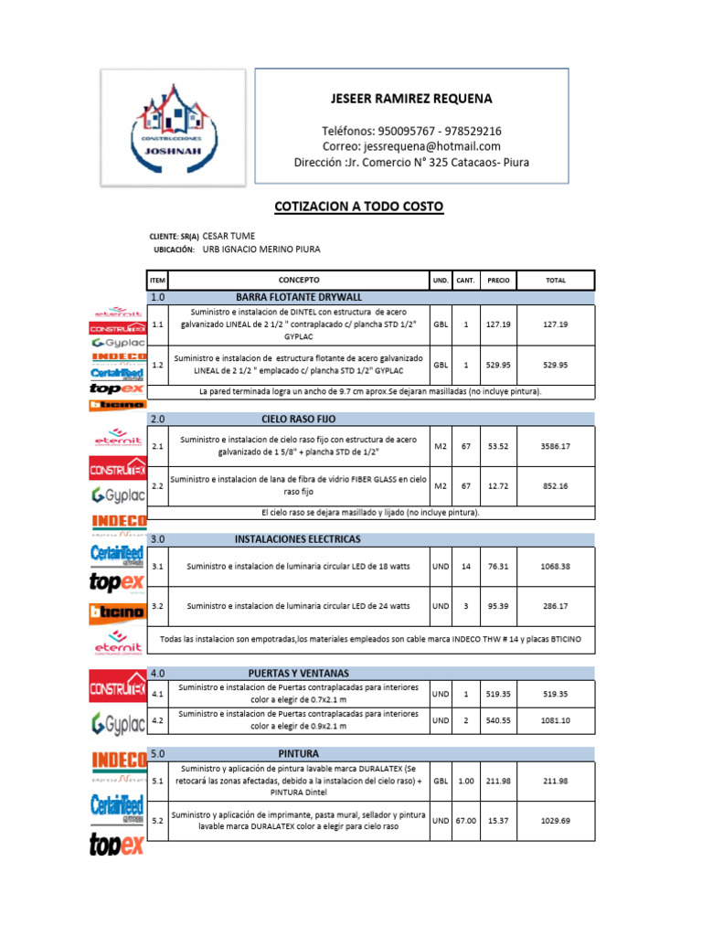 Cielo Raso | PDF | Materiales | Rieles Cielo Raso | PDF | Materiales | Rieles