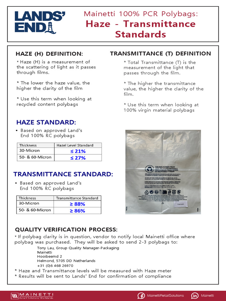 Polybag Haze Standards - 6.8.23 | PDF