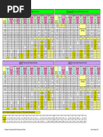UPN (UNP) European Standard U Channels, UPN Steel Profile ...