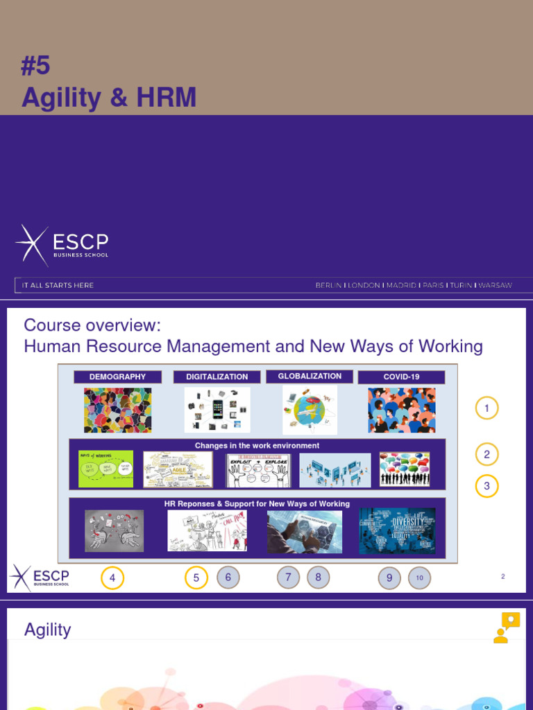 Session 5 HRM & New Ways of Working - BB | Download Free PDF | Agile Software Development ...