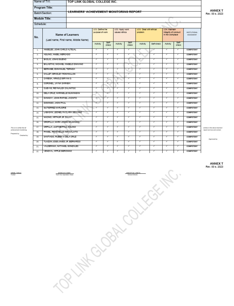 Annex T Sample Learners Achievement Monitoring Report | PDF