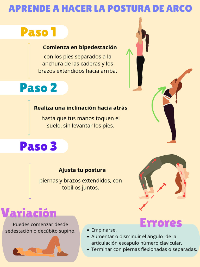 Poster Postura Gimnastica - Arco | PDF
