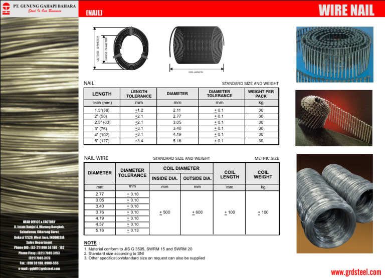 GGB Wire Nail | PDF | Manufactured Goods