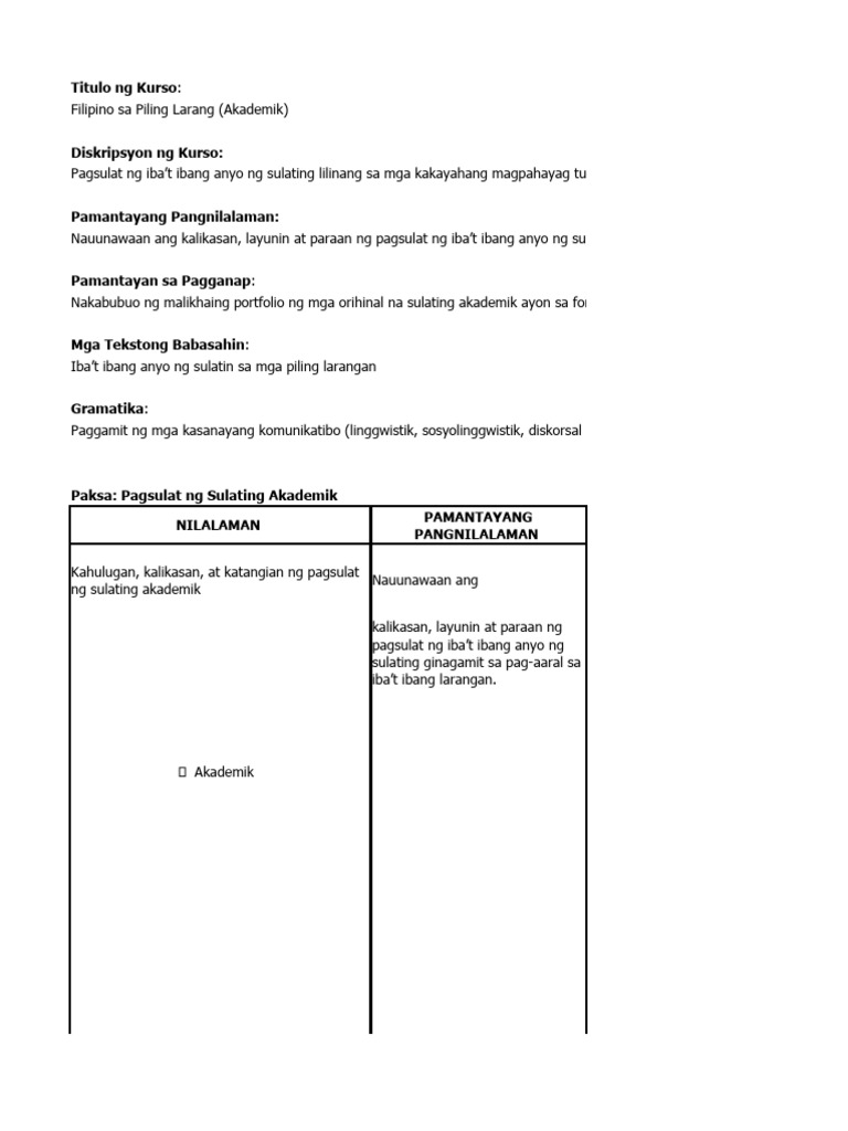 Piling Larangan Akademik | PDF