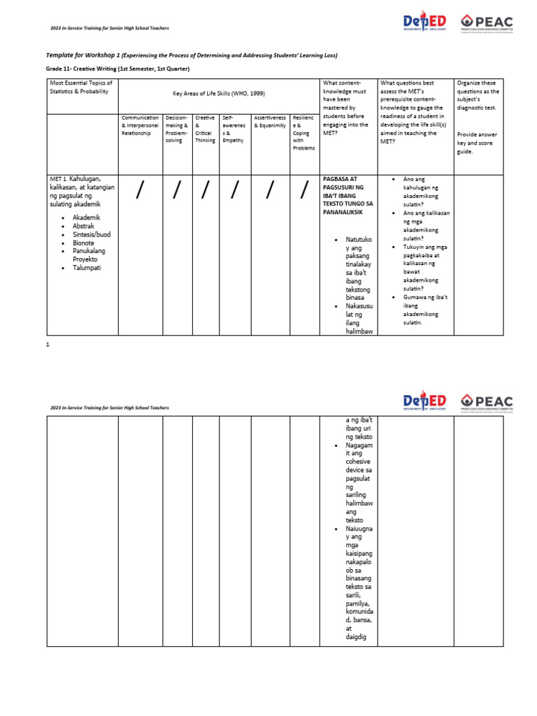 Workshop 1 Template | PDF | Psychology | Cognitive Science
