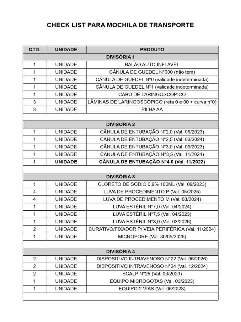 Check List para Mochila de Transporte Uti Neonatal HRLB | PDF