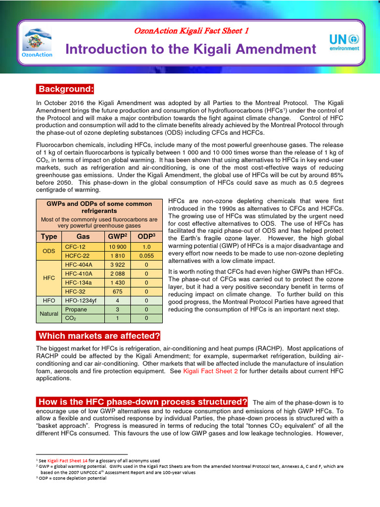 Kigali Amendment: HFC Phase-Down | PDF | Chlorofluorocarbon | Environmental Impact