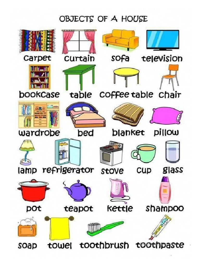 Cosas de La Casa en Ingles | PDF