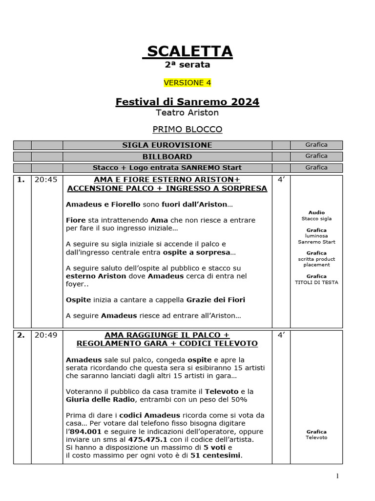 Scaletta Seconda Serata Sanremo 2024 | PDF