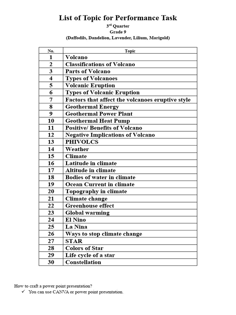 List of Topic For Performance Task 3 | PDF | Climate | Volcano