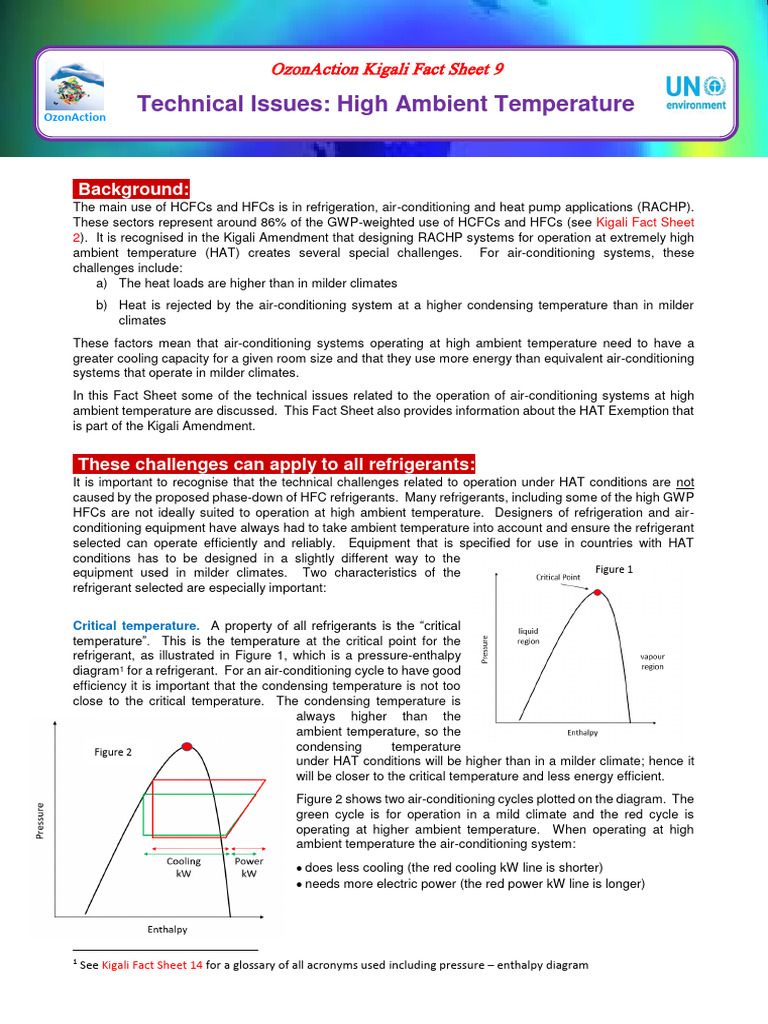 High Ambient Temperature in AC Systems | PDF | Air Conditioning ...