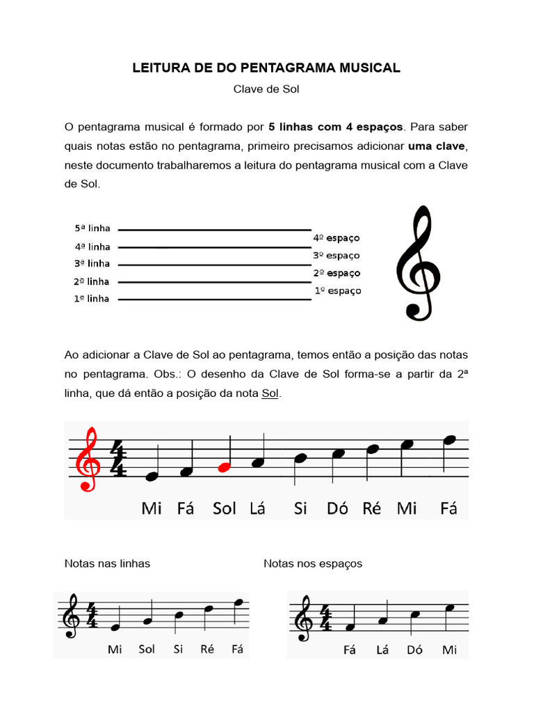 Leitura do Pentagrama com Clave de Sol | PDF