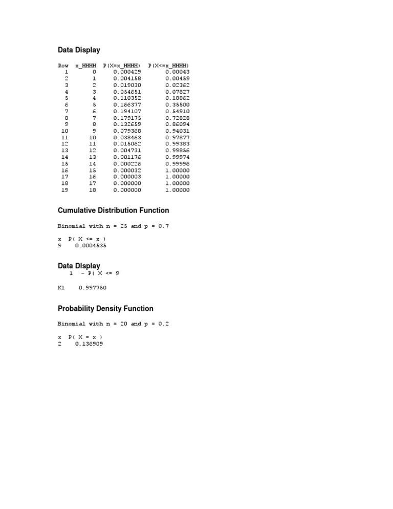 Data Display | PDF | Computers