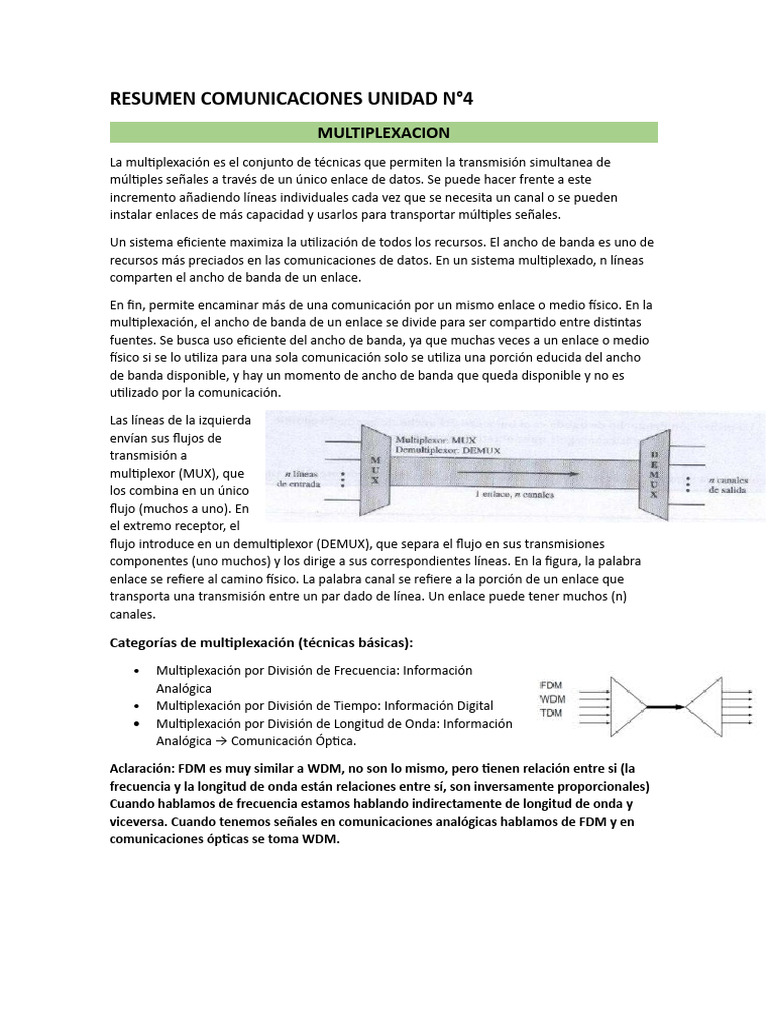 Resumen Comunicaciones Unidad N4 | PDF | Modulación | Modulación de frecuencia