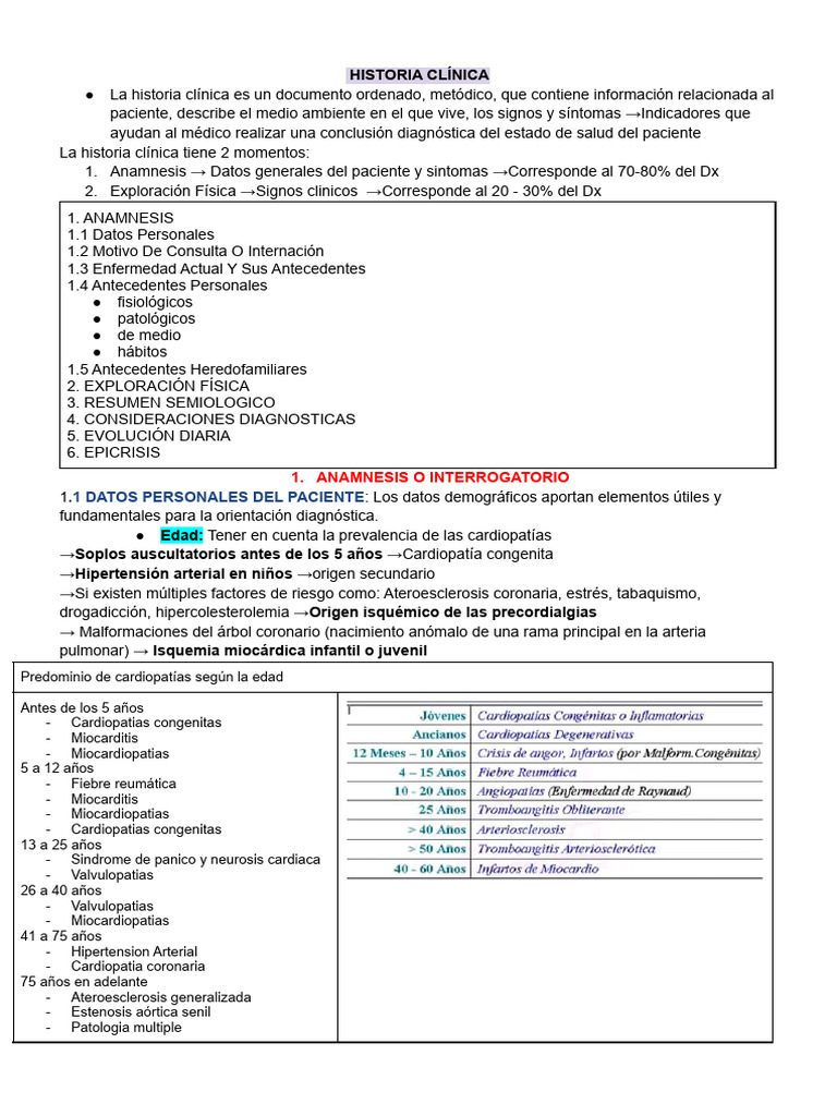 Resumen Semiologia Cardica Aporte 1 - 231004 - 153138 | PDF | Potencial ...