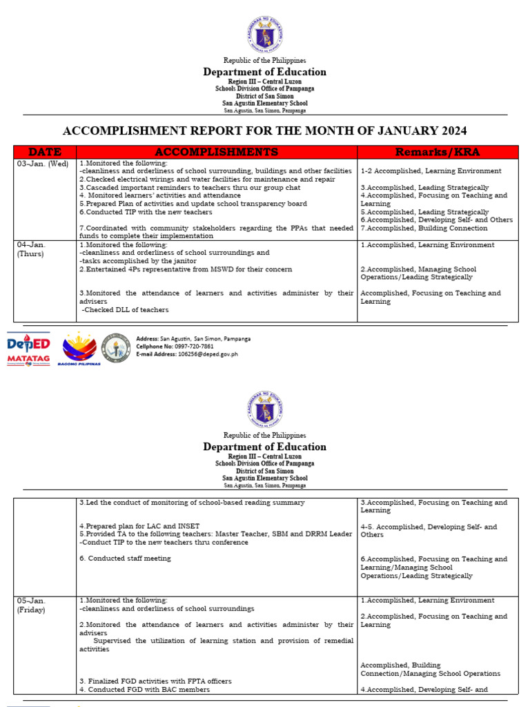 Ar-Format 2024 | PDF