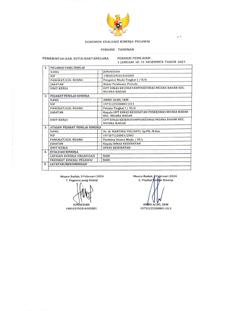 Skp 2023 Junaedah Pdf