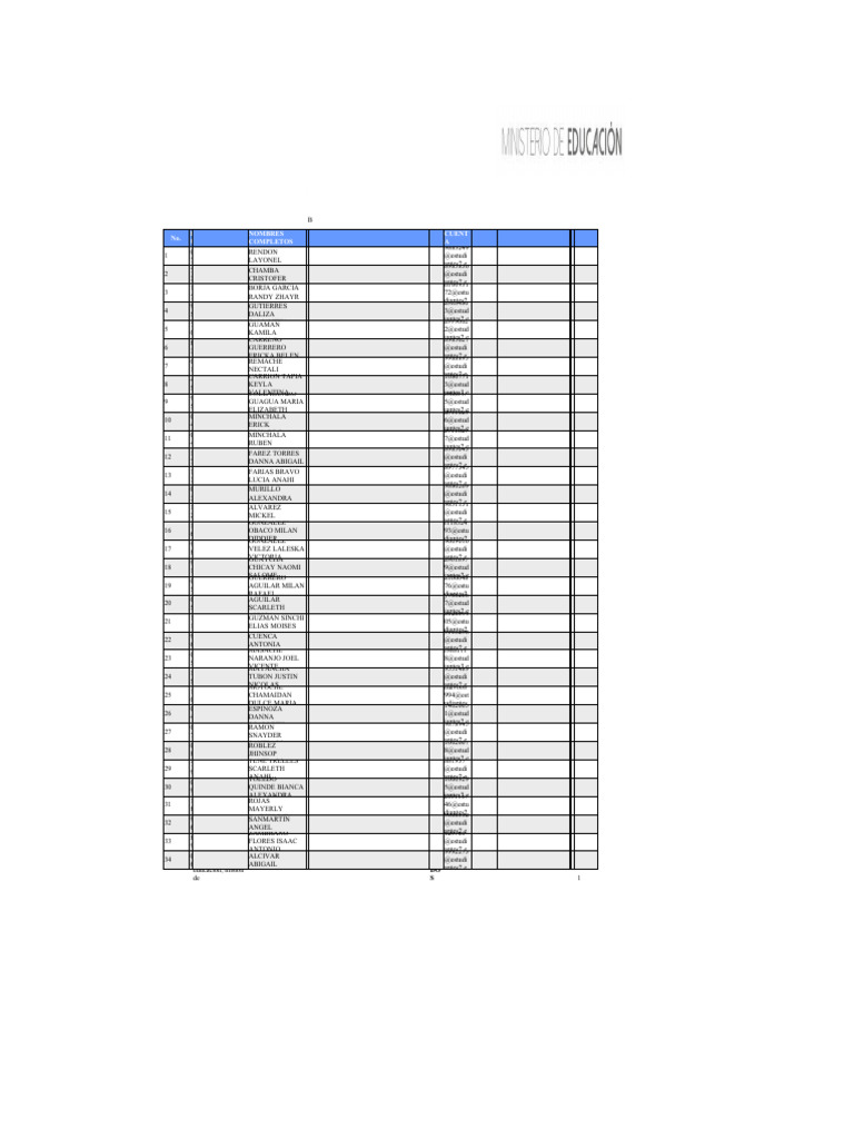 Lista de Quinto Notas Actual | PDF