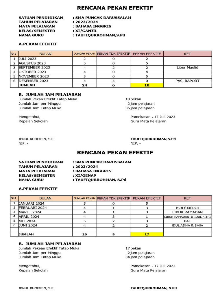 Rpe Sma 2023-2024 | PDF