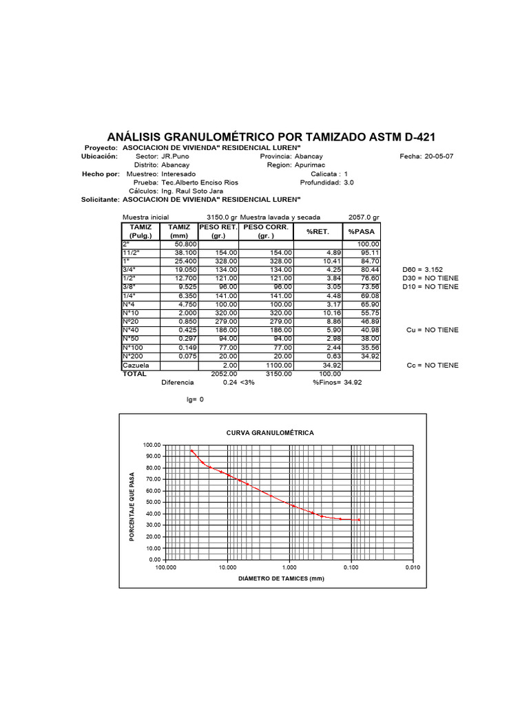 CAPACIDAD admisible -1 | PDF