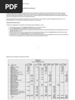 Common Manufacturing Journal Entries | PDF | Debits And Credits ...