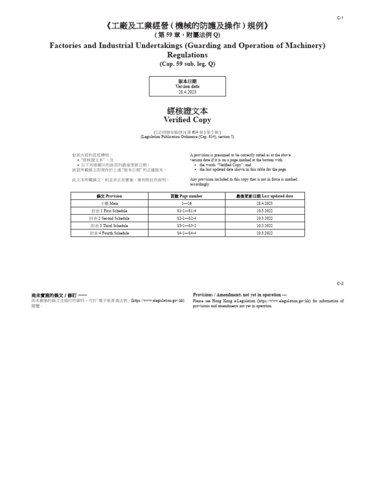 Cap 59Q Consolidated Version For The Whole Chapter (28!04!2023 ...