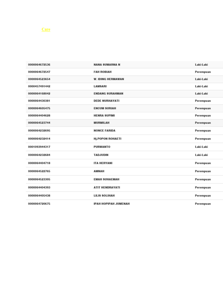 Daftar Prolanis Pramita New | PDF
