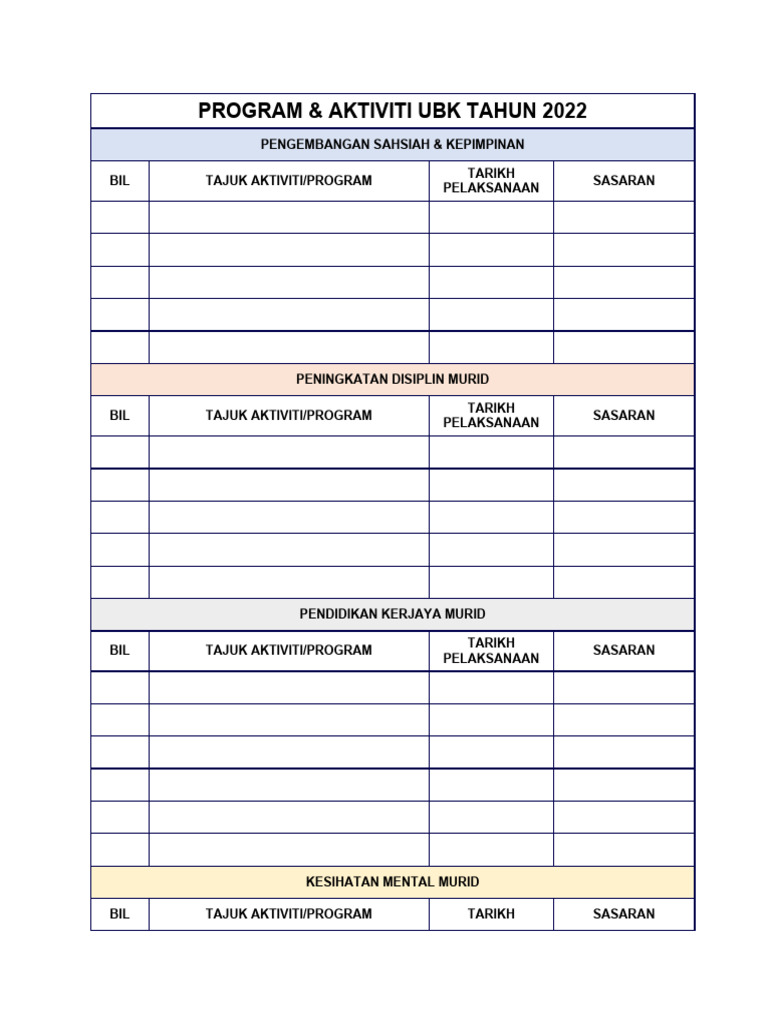 Senarai Program Ubk 2022 | PDF